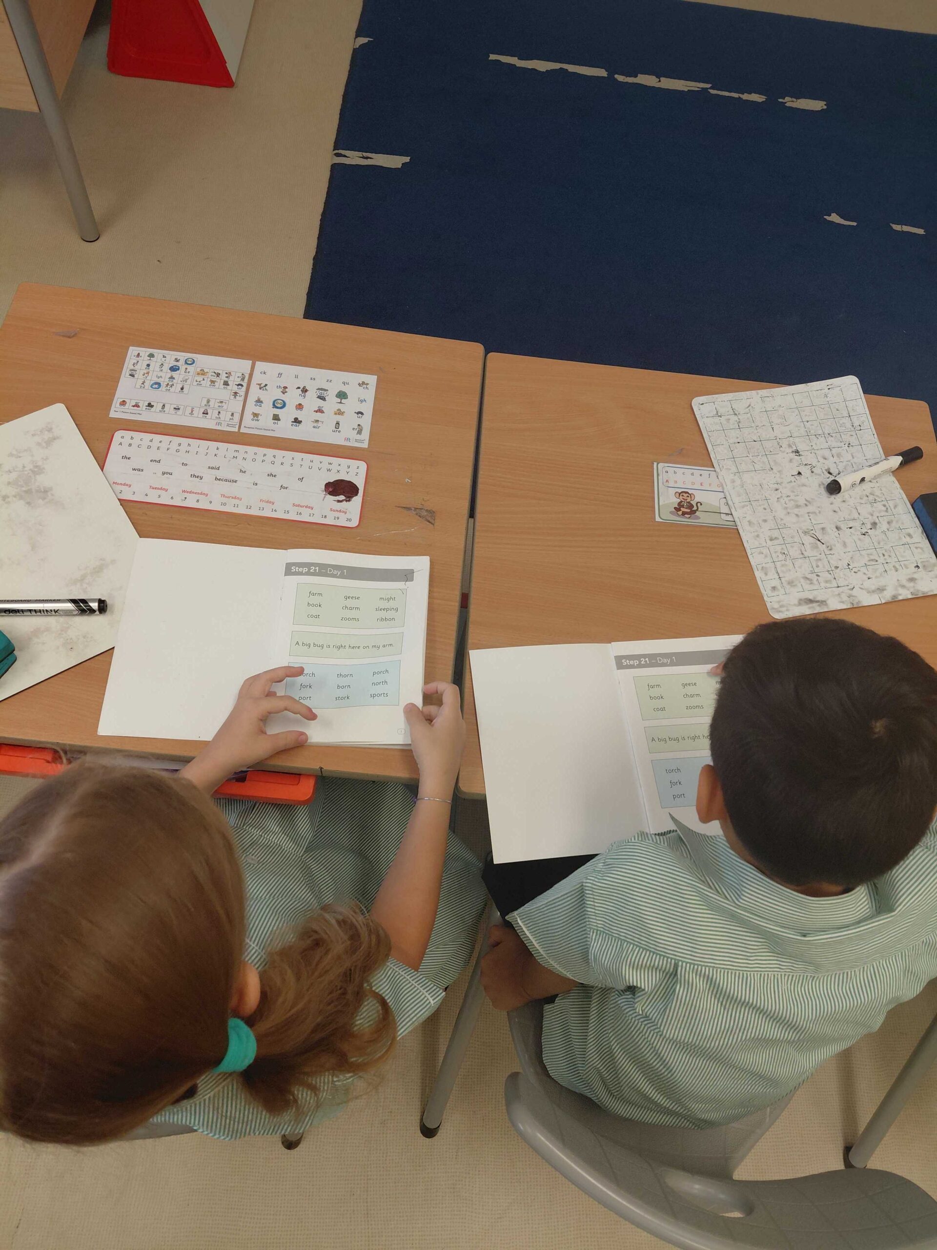 Hartland International School - Phonics case study | FFT