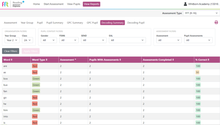 Reading Assessment Programme - FFT